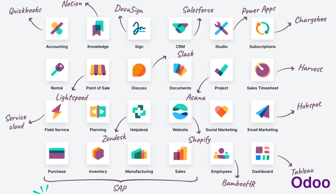 Home | Pinnacle Innovation | PI Jordan